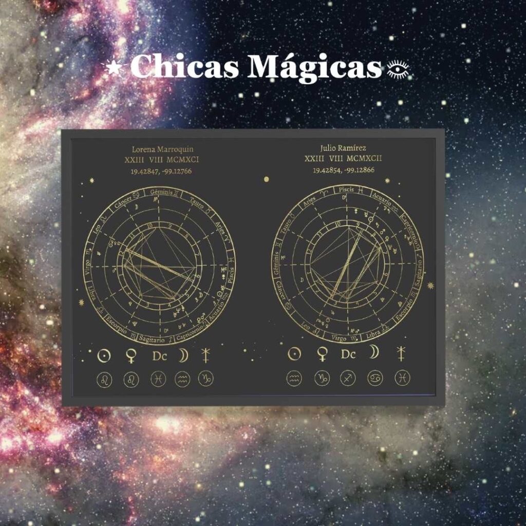 El Arte de una sinastría - Chicas Magicas